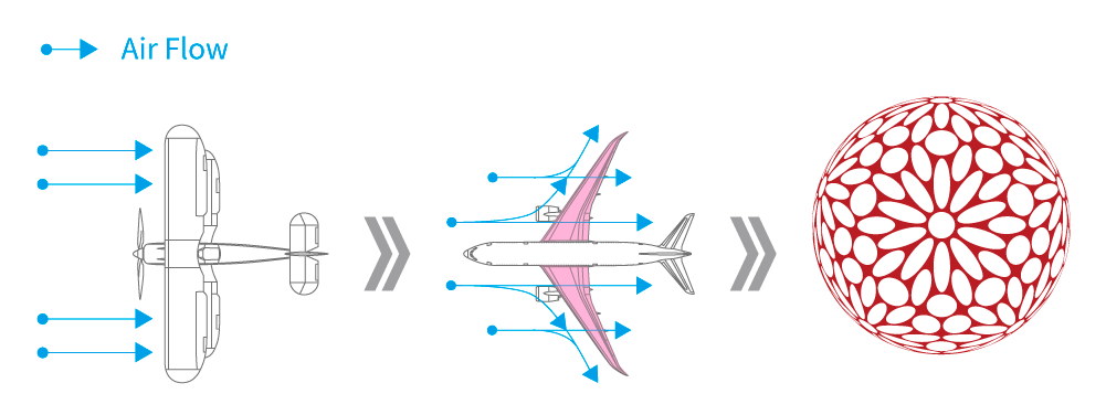 Features | MyHanabi Golf